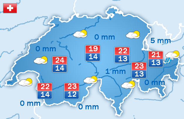 Snow forecast & weather Switzerland
